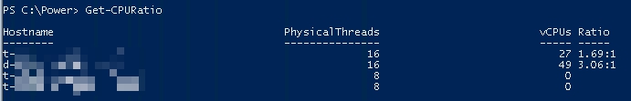 Find vCPU to Physical CPU Ratio with PowerCLI – vNoob