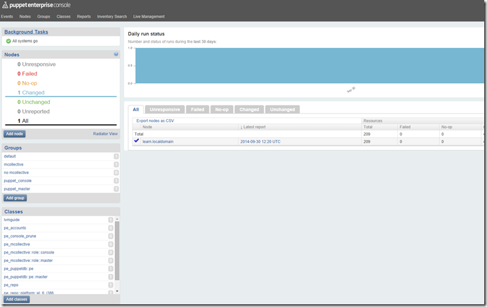 vNoob Learning Puppet – vNoob